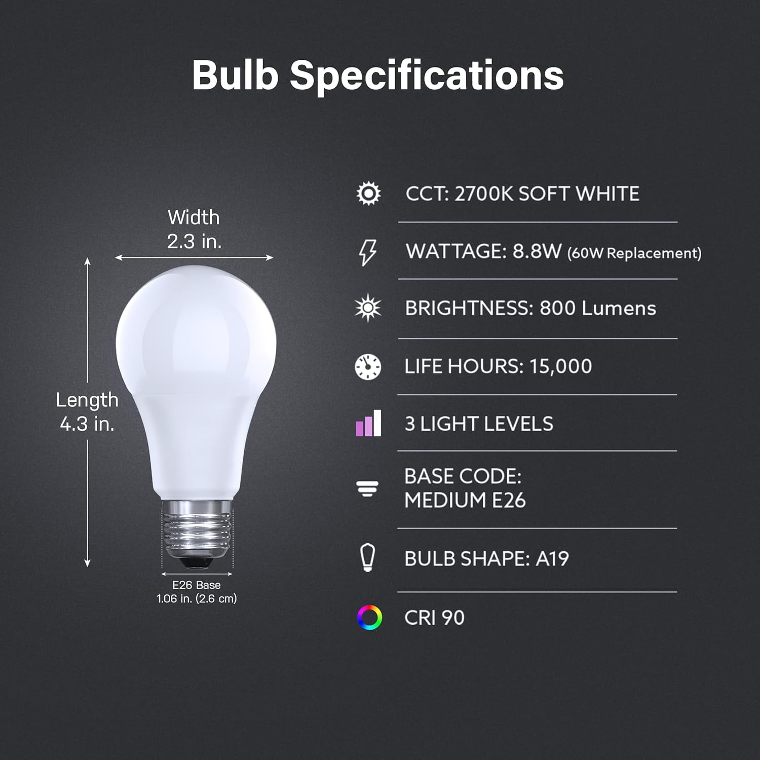 IYFFDFE-A19 LED Light Bulb, 65W Equivalent IntelliBulb Switch to Dim ...