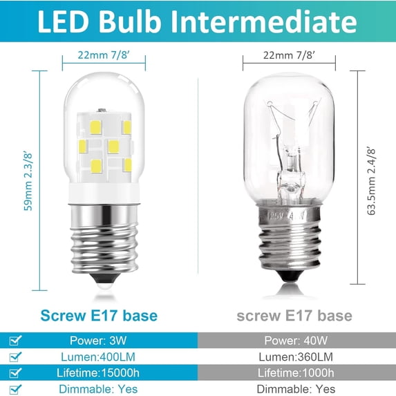 IYFFDFE-E17 LED Under Microwave Over Stove Light Bulb 125V Appliance ...
