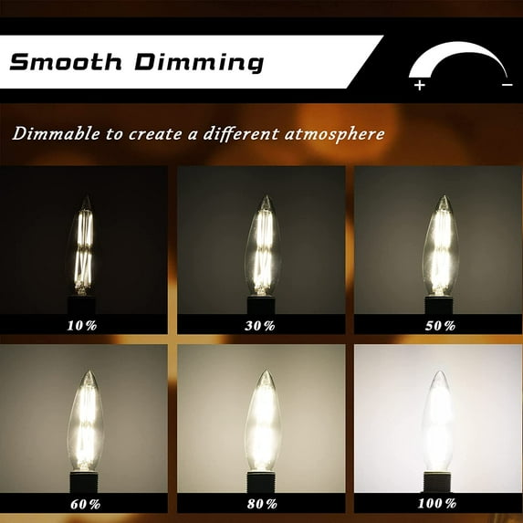 IYFFDFE-Edison Light Bulbs E12 Dimmable B11 Candelabra LED Light Bulbs ...
