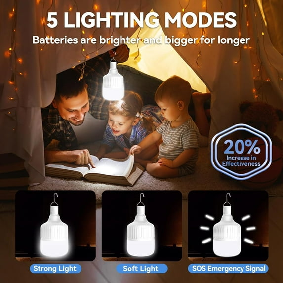 IYFFDFE-Emergency LED Light Bulb, 200W USB Rechargeable LED Emergency ...