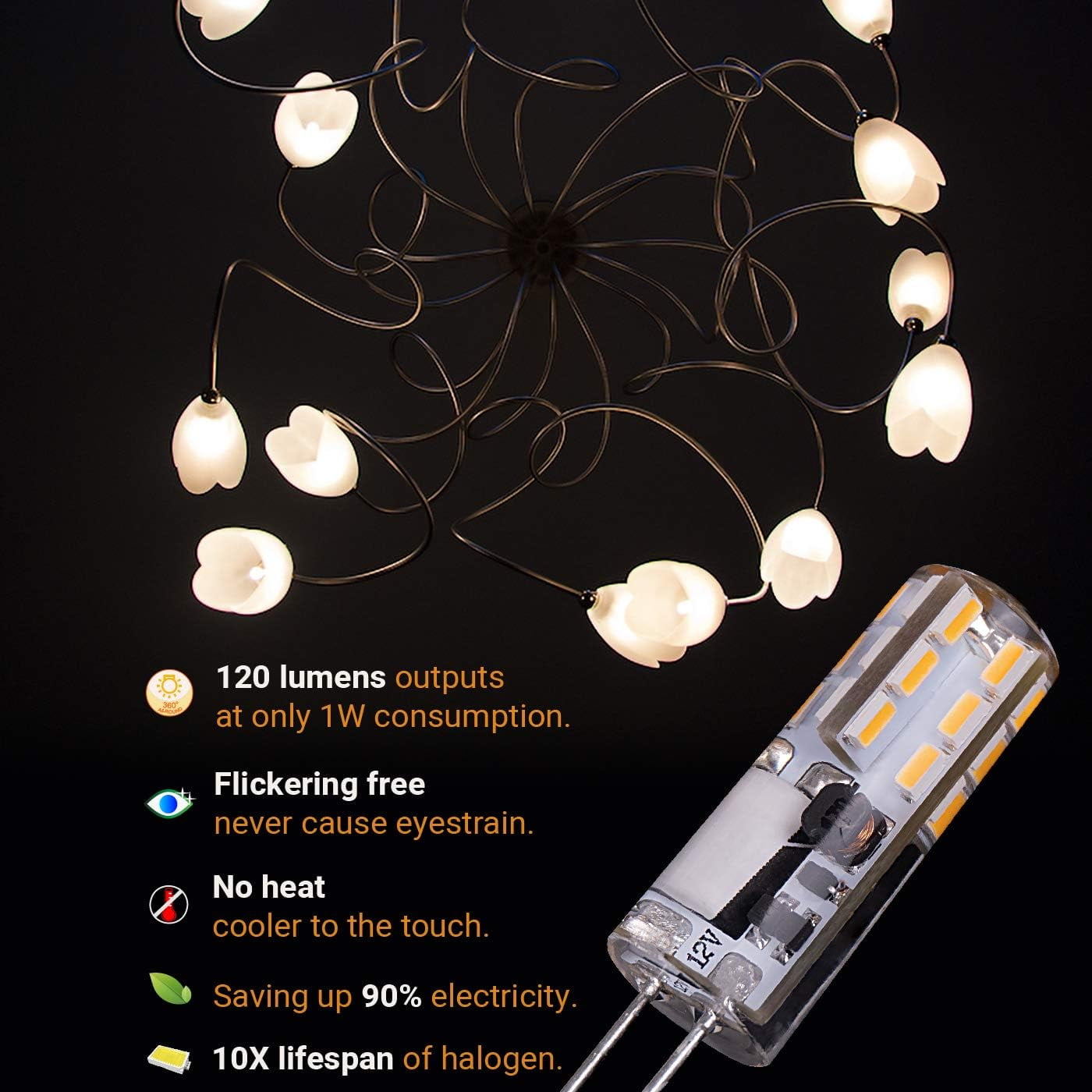 IYFFDFE-G4 LED Bulb 12V ac/dc Bi-pin Base Landscape Light Bulbs - 10W ...