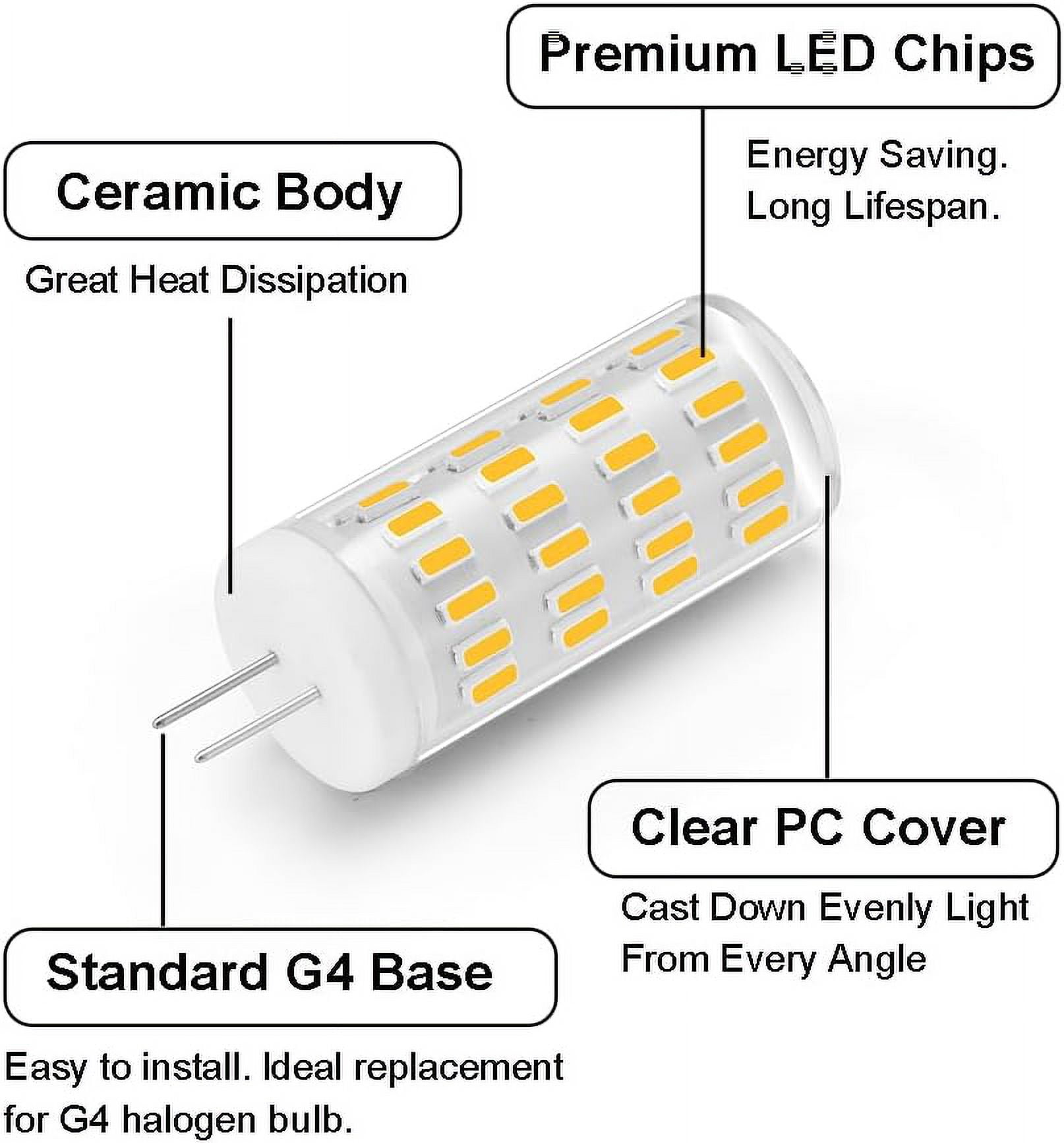 IYFFDFE-G4 LED Bulb 5W, 12V-24V 40W G4 Halogen Equivalent, Warm White ...