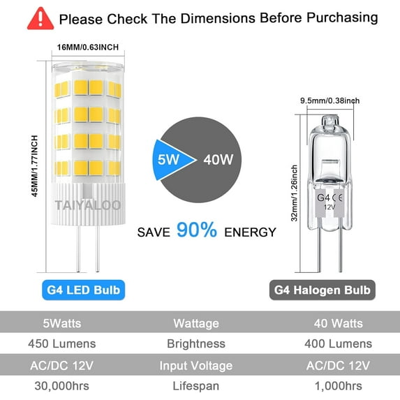 IYFFDFE-G4 LED Bulbs 5W T3 40W Halogen Replacement 12V AC/DC JC Bi-Pin ...