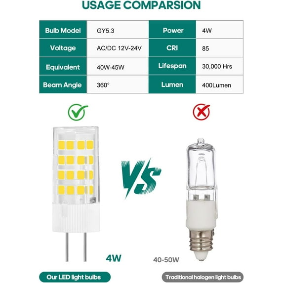 IYFFDFE-G5.3 12-24V AC/DC LED Bulbs 4 Watt Equivalent 40W Halogen JC Bi ...