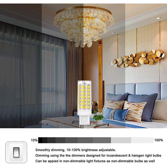 IYFFDFE-G9 LED Bulb Dimmable 6W Equivalent 60 Watt,Ceramic Bi Pin Base ...