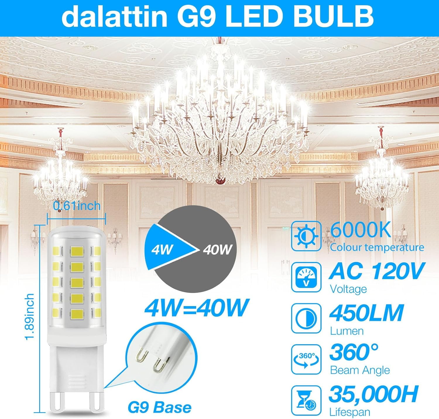 IYFFDFE-G9 LED Light Bulbs,4W Equivalent 40 Watt,Replacement T4 G9 ...