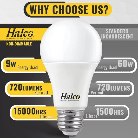 IYFFDFE-Halco ProLed Led Light Bulbs A19 2 Non Dimmable, Frosted 120V ...