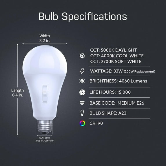 IYFFDFE-LED Three-Color Selectable Intellibulb - A23 with an E26 Medium ...