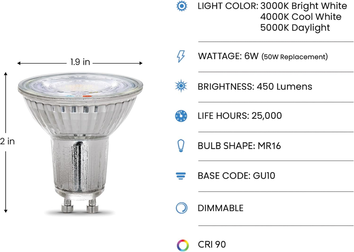 IYFFDFE-MR16 LED Reflector Light Bulb, 50W Equivalent, Dimmable, GU10 ...