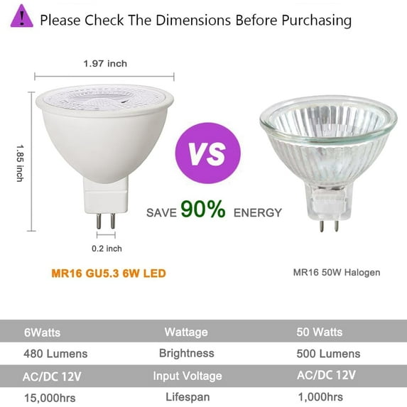 IYFFDFE-MR16 Led Bulbs 6W Replace 50W Halogen,12V Low Voltage MR16 GU5 ...