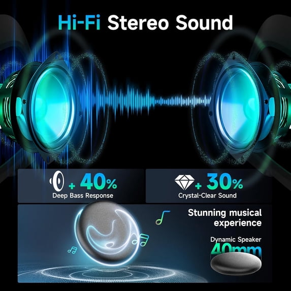 IYFFDFE-Motorcycle Helmet Headset Speaker, RS-S Motorbike Helmet ...