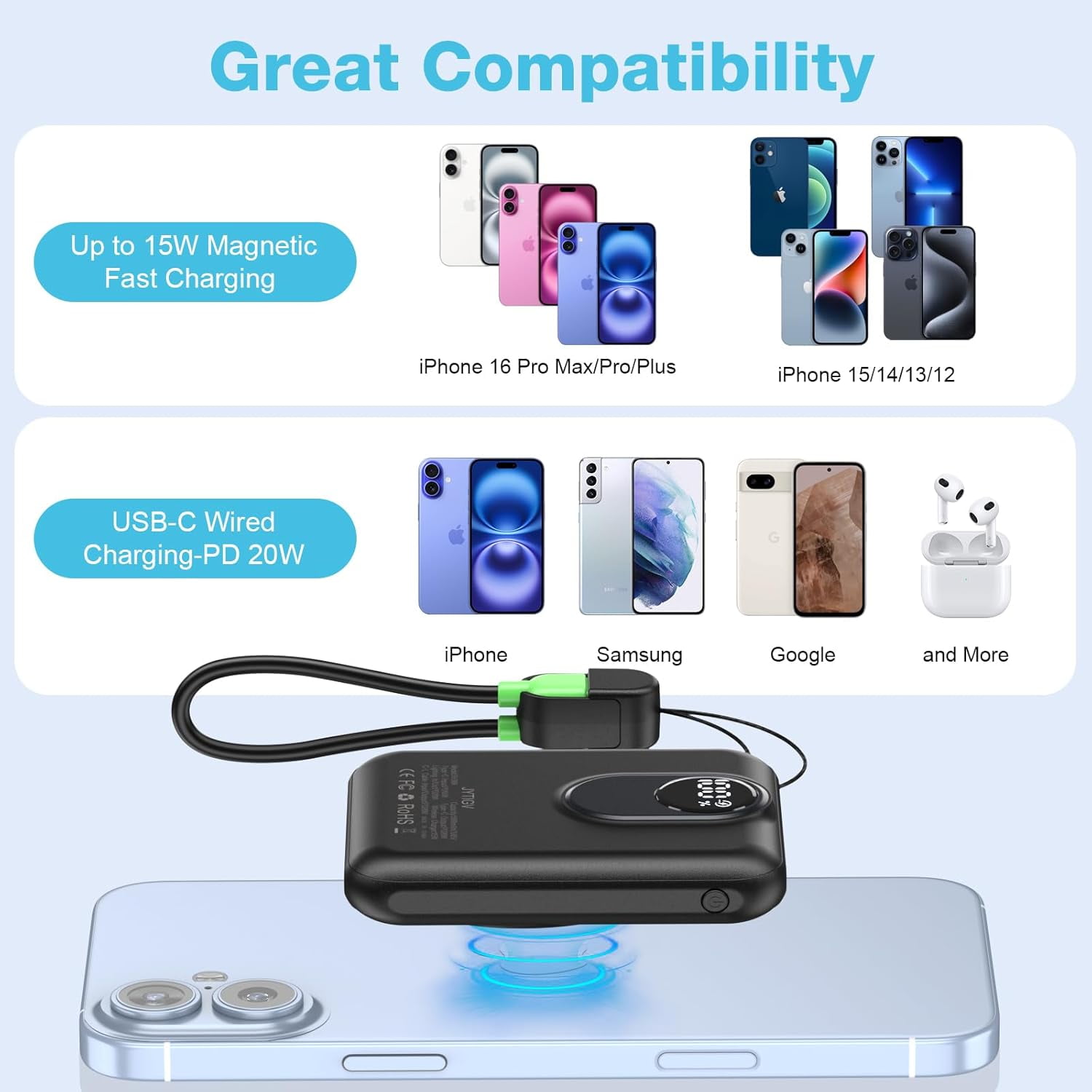 IYFFDFE-Small Magnetic Power Bank,5000mAh Mag-safe Battery Pack with ...