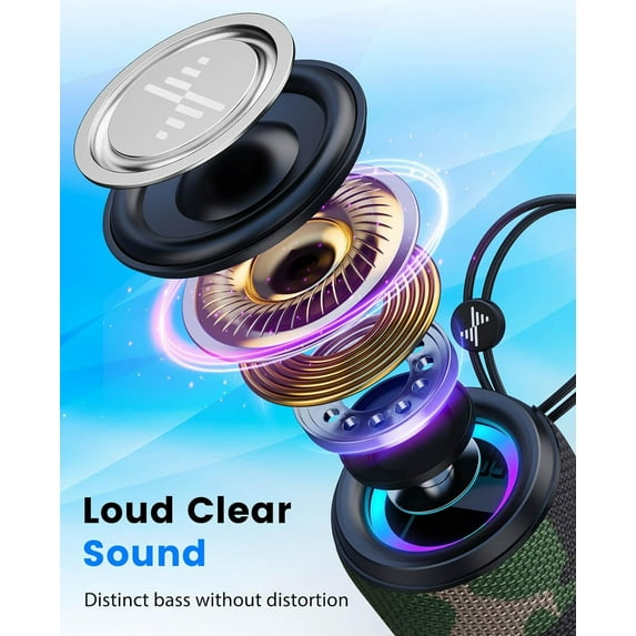 IYFFDFE-Small Portable Bluetooth Speaker with Lights, TWS Stereo ...