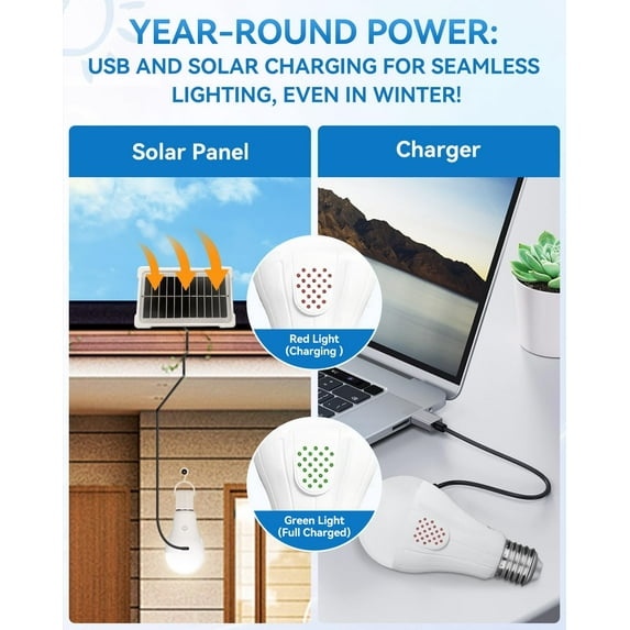 IYFFDFE-Solar & USB Rechargeable Light Bulbs With Remote + Touch ...