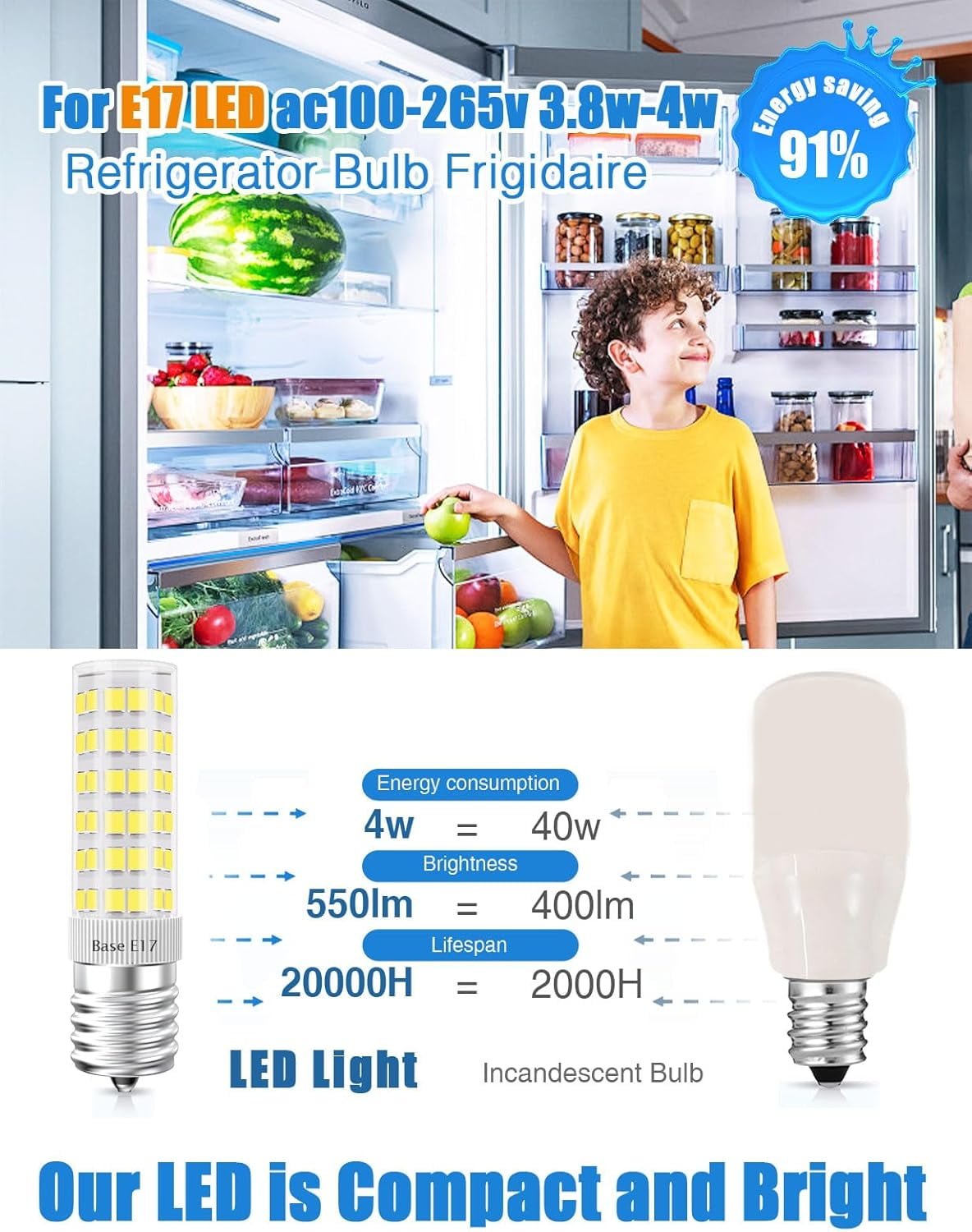 IYFFDFE-for Frigidaire Light Bulb Replacement KEI D28X KEL 2816X KEI ...
