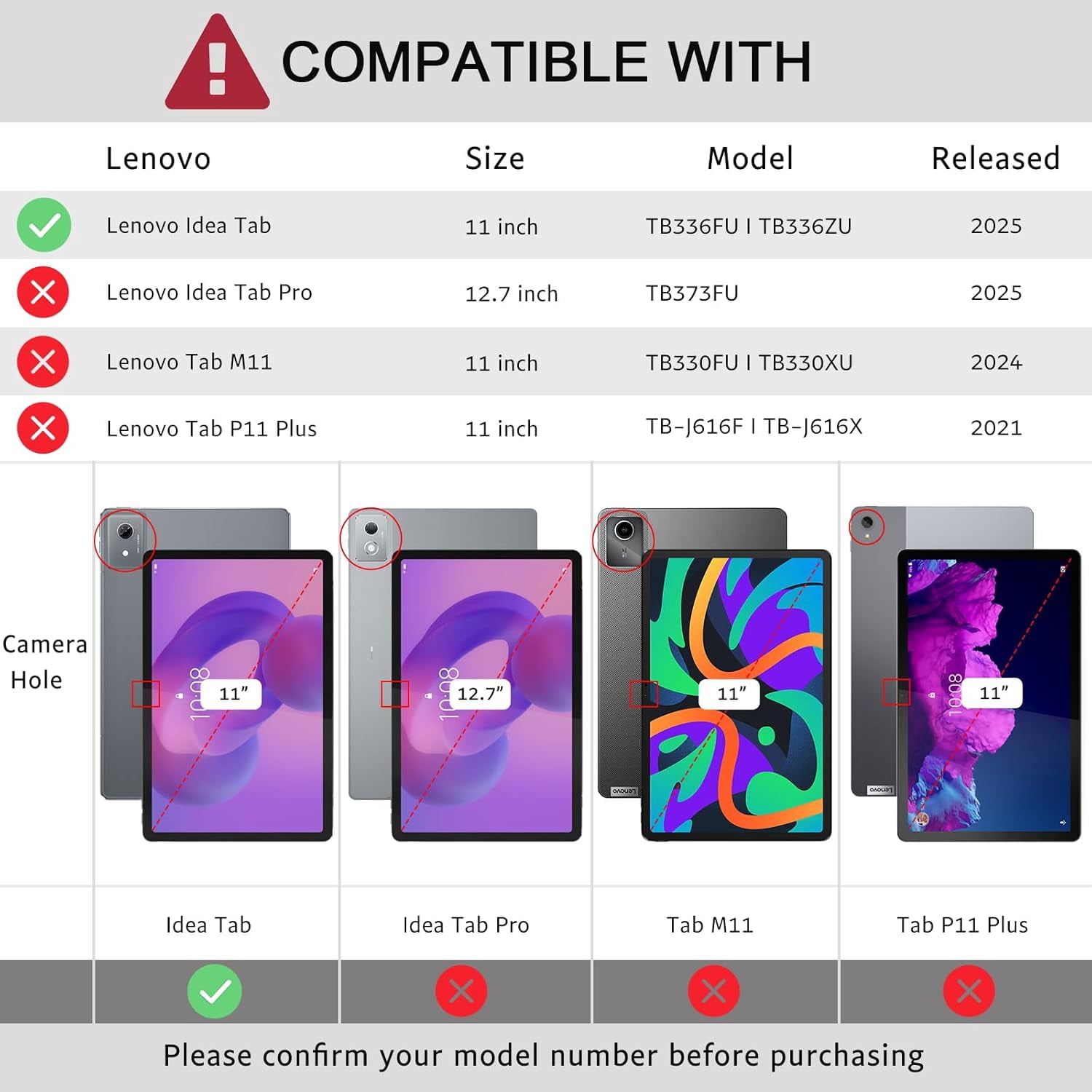 IYFFDFE-for Lenovo Idea Tab Case with Pen Holder 11" 2025, Clear Back ...