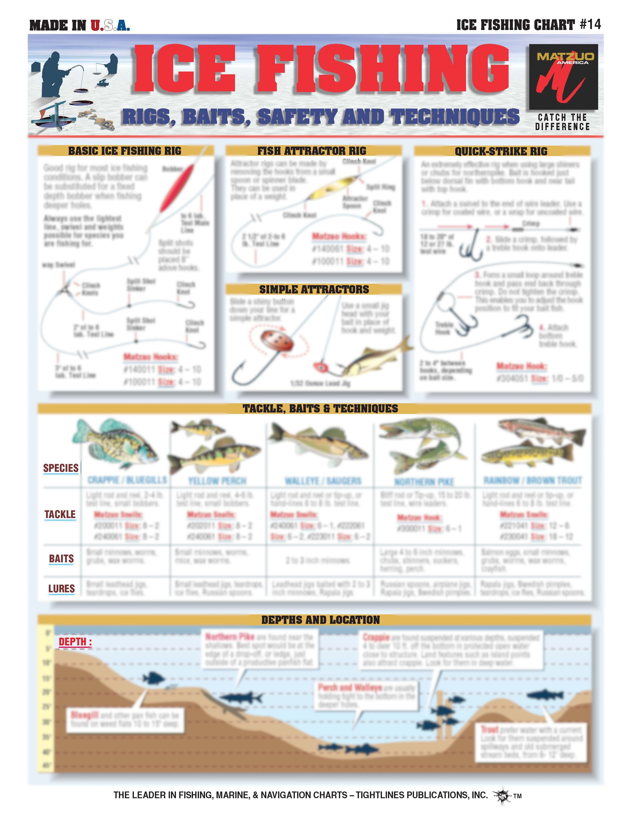 Ice Fishing Chart #14 (Rigs, Baits, Safety & Techniques)- Waterproof ...