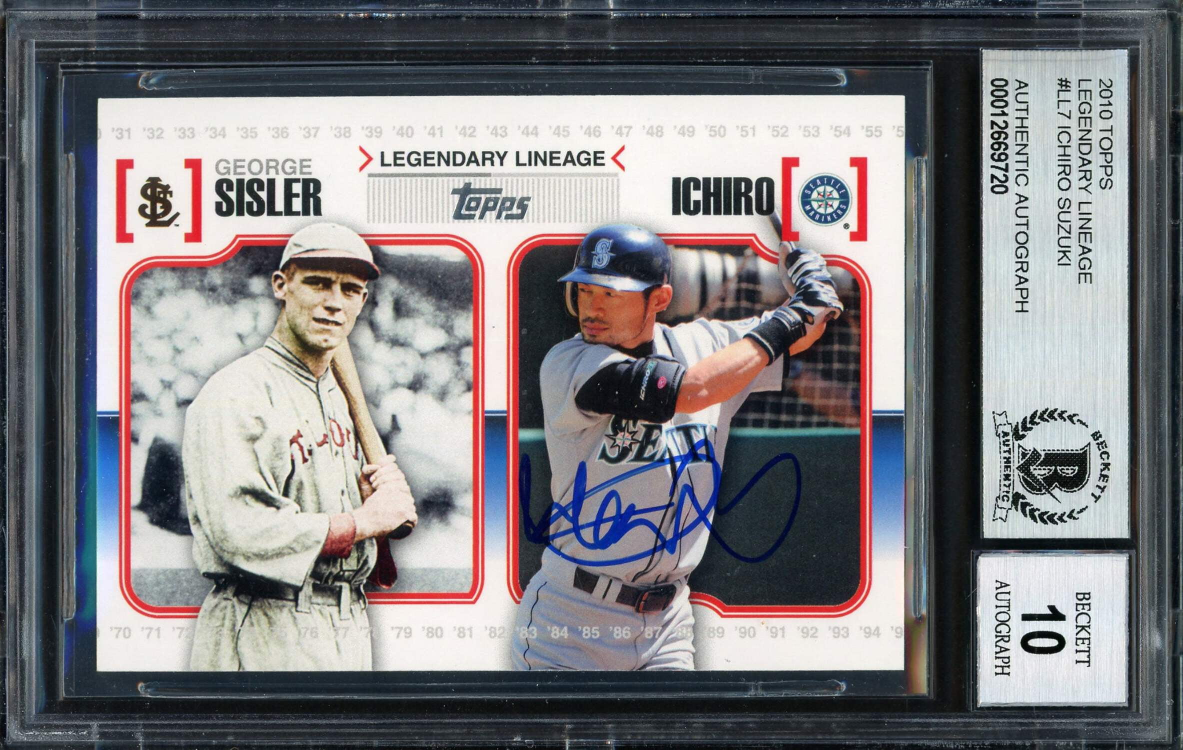 Ichiro Suzuki Autographed 2009 Topps Legendary Lineage Card #LL7 ...