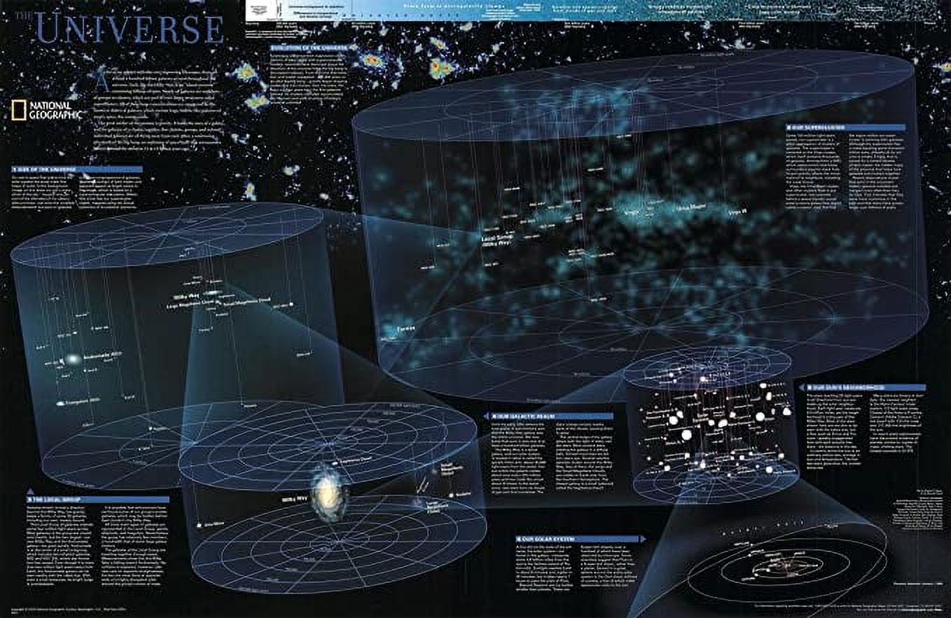 Iconic Arts Laminated 37x24 Poster: Chart Space Universe - Walmart.com