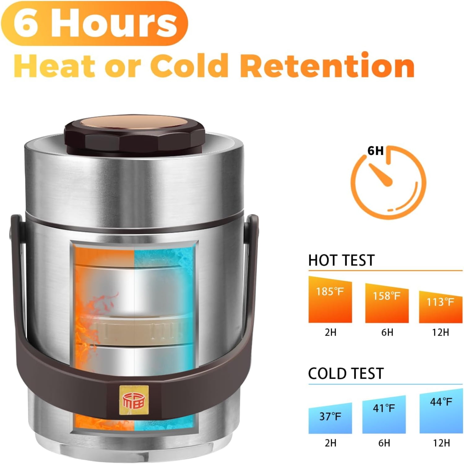 Ideal for Adults Insulated Silver Stainless Steel 67 oz Wide Mouth Hot ...