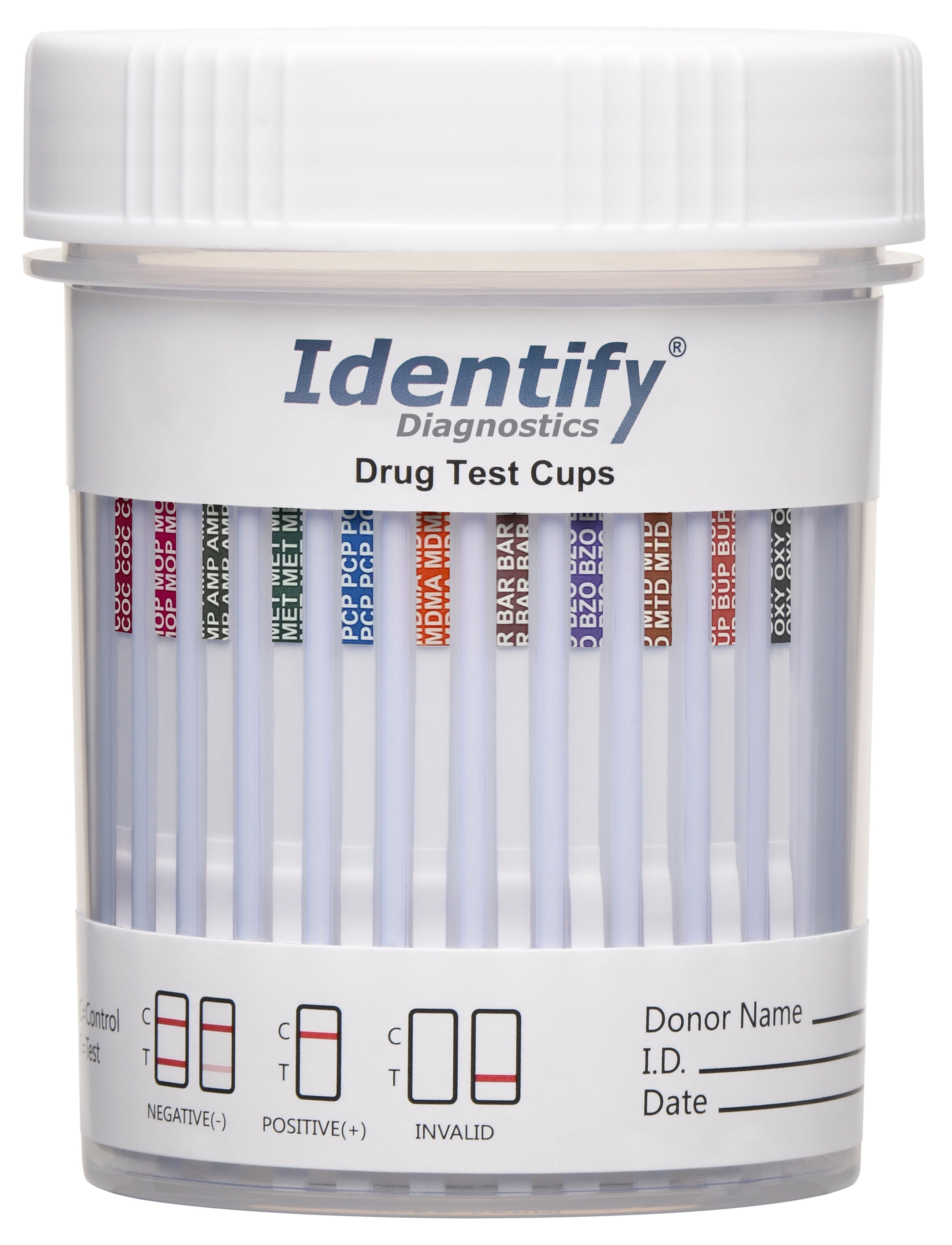 Identify Diagnostics 12 Panel Drug Test Cup - 2 Pack - CLIA Waived ...