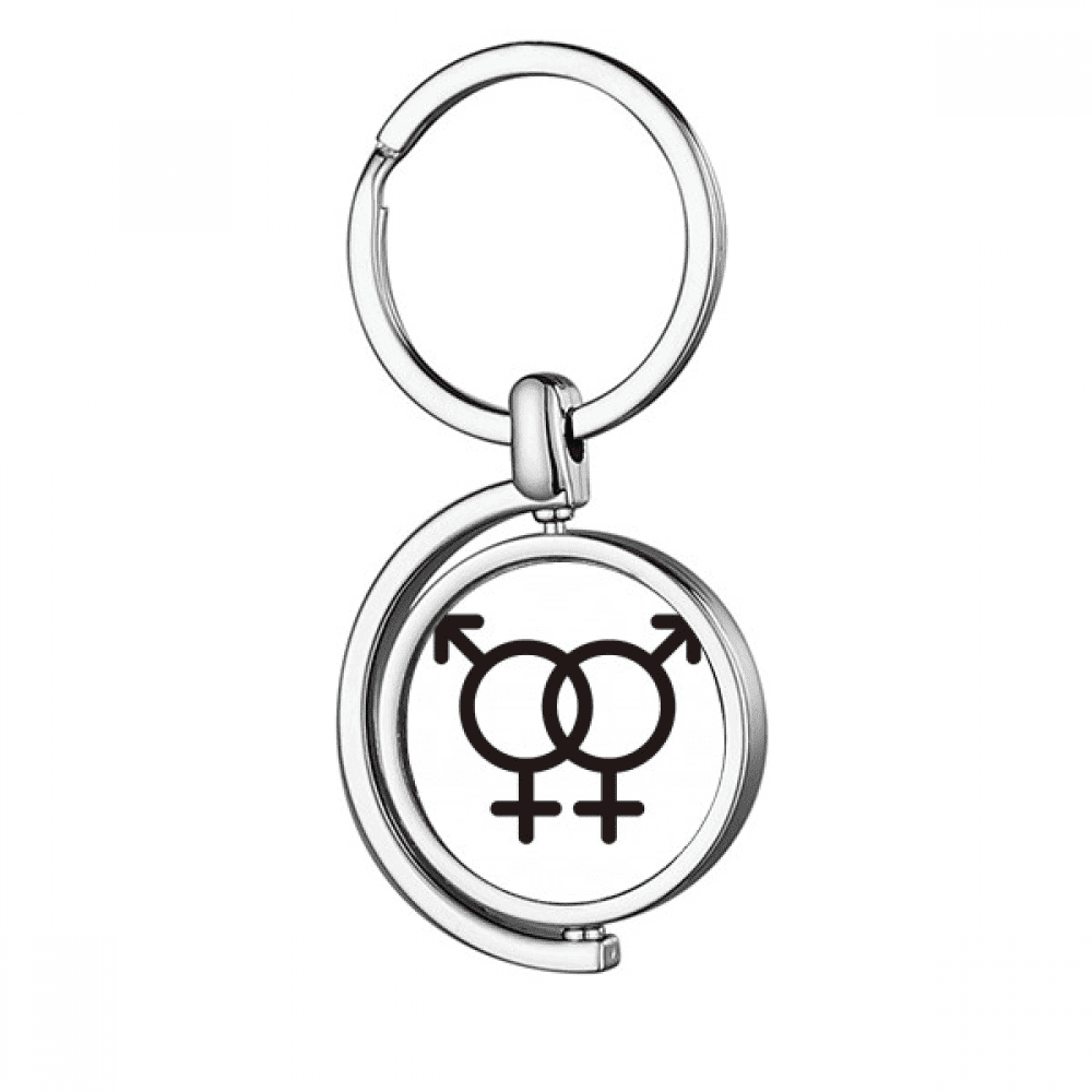 Identifying Rainbow Equality Double-Number Distinction Rotating ...