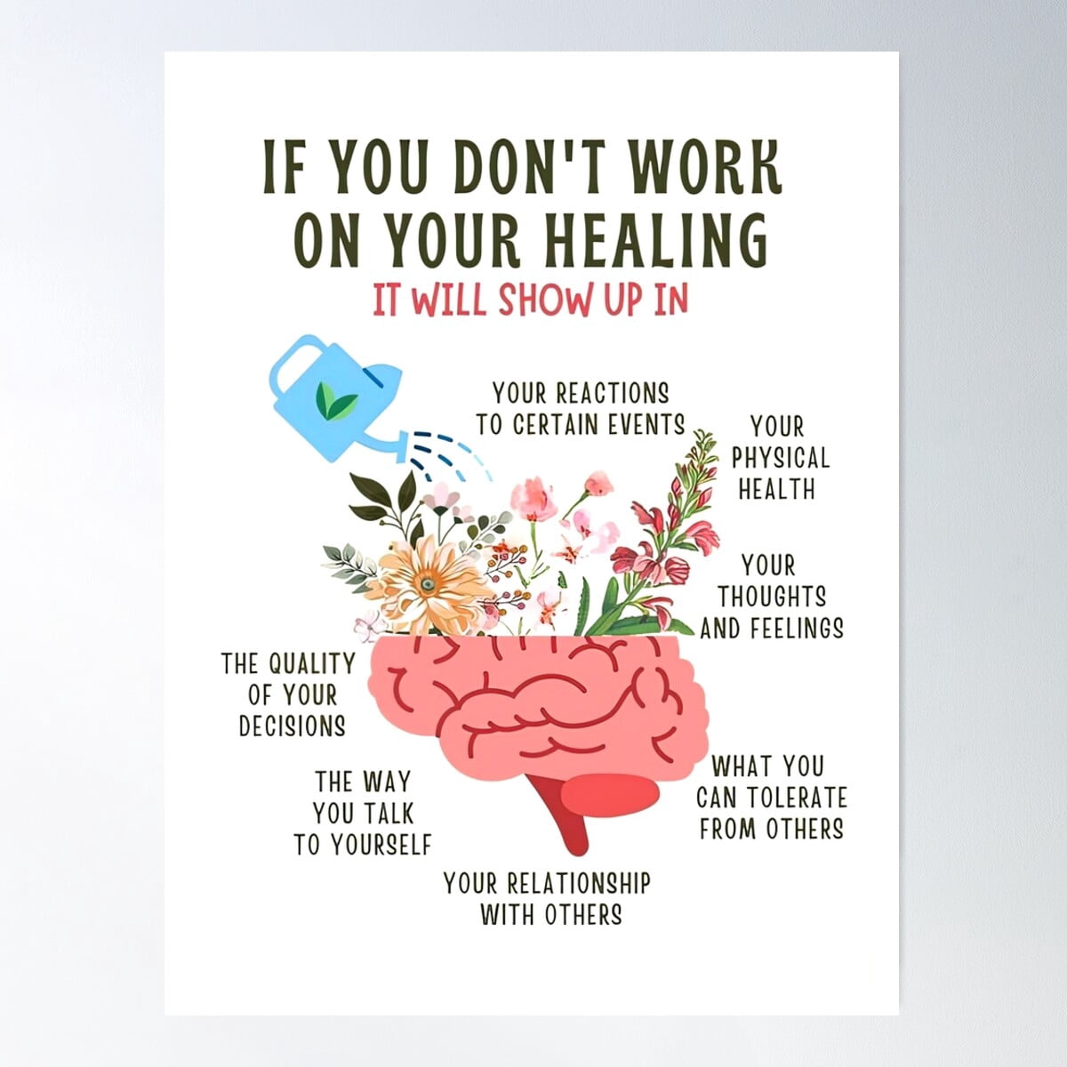 If You Don'T Work On Your Healing Poster Wall Art, Modern Wall Decor ...