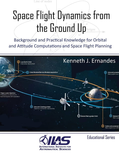 Iias Educational Space Flight Dynamics from the Ground Up: Background ...