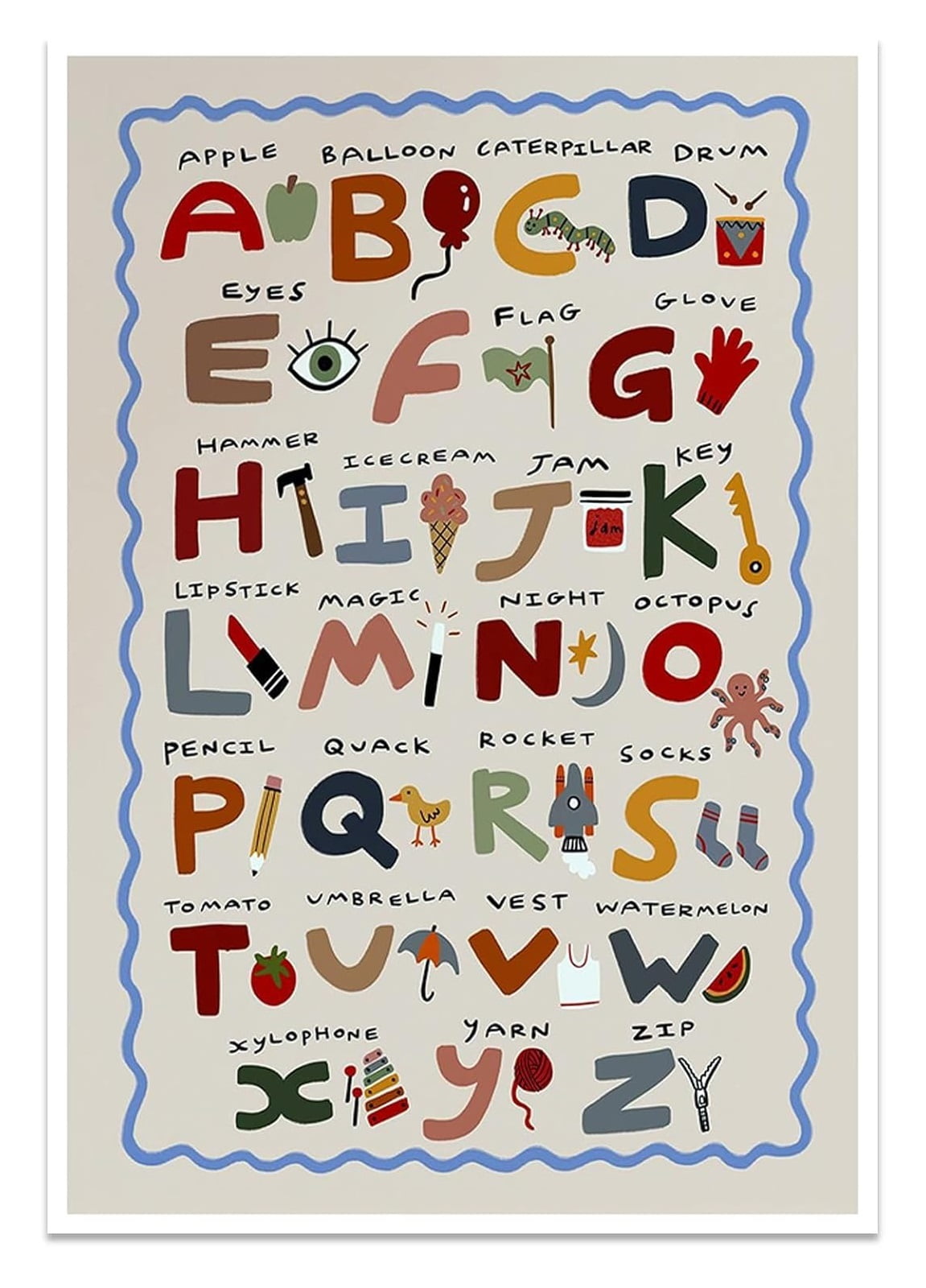 Illustrated Alphabet Poster for Kids - First ABCs Learning Chart ...