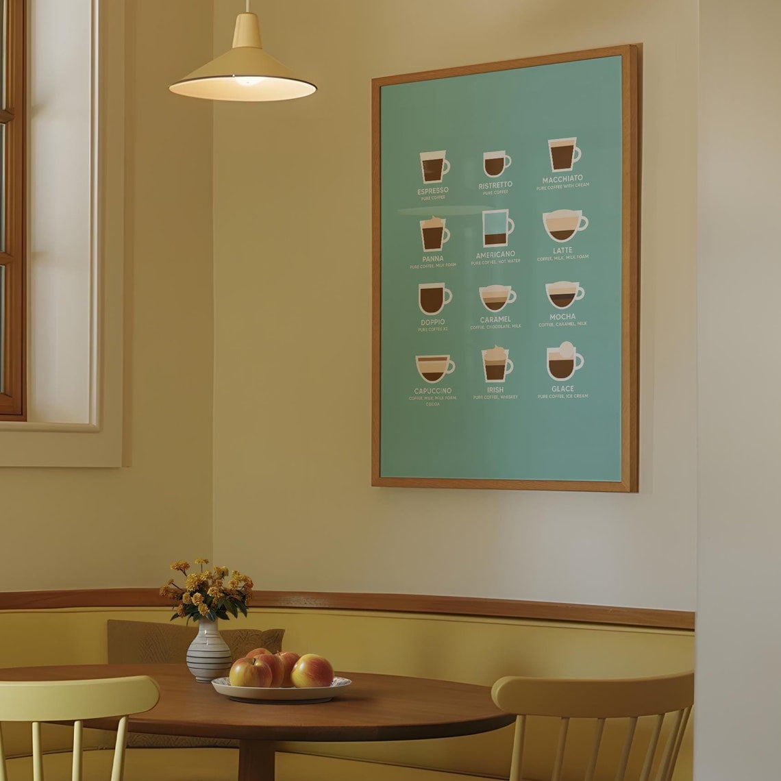Illustrated Coffee Drinks Chart Print - Cafe Wall Poster With Coffee ...