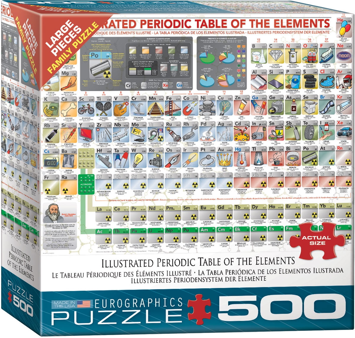 Illustrated Periodic Table of the Elements 500-Piece Puzzle - Walmart.com