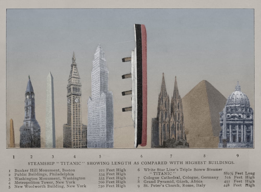 Illustration Of The Titanic Compared To Other Manmade Structures. White ...