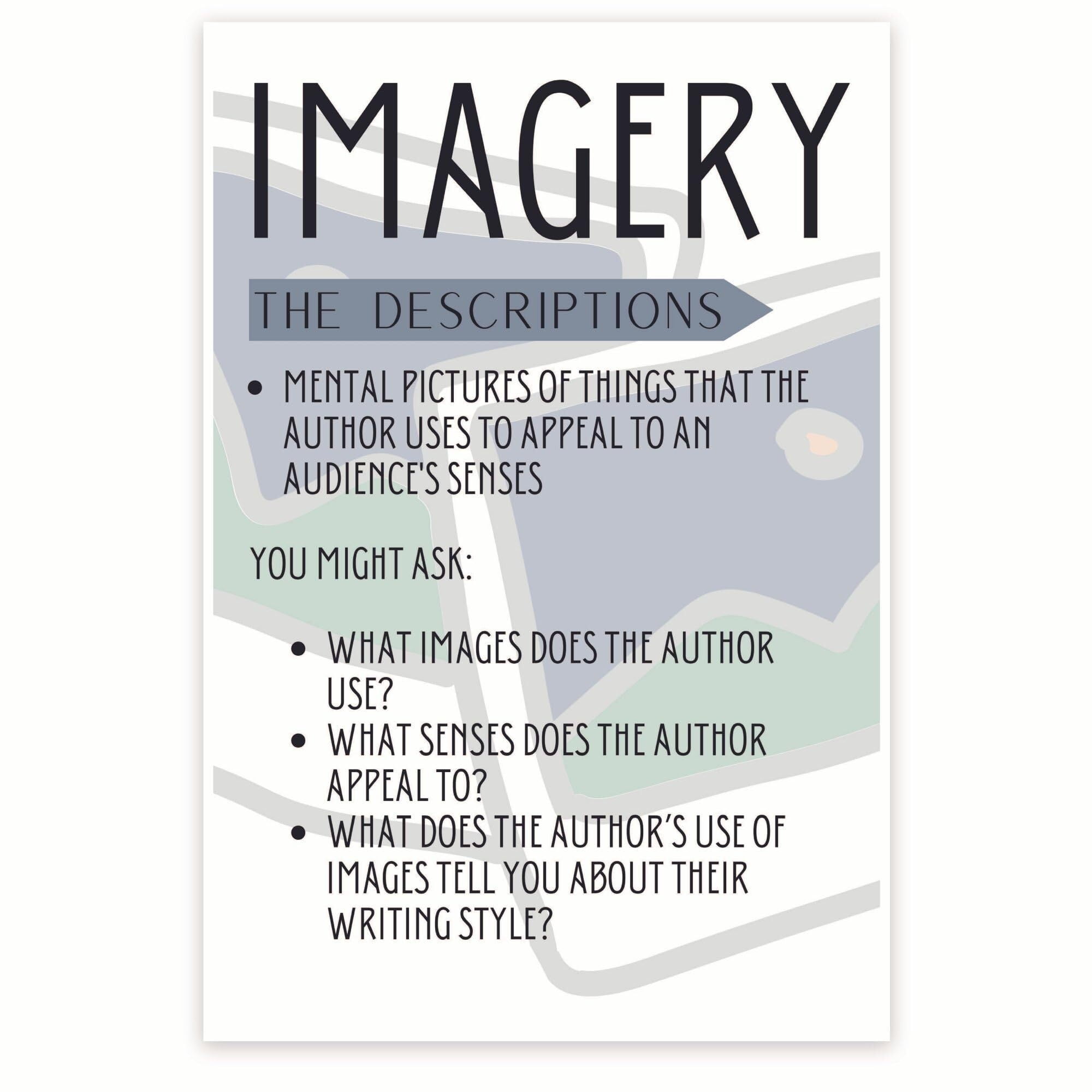 Imagery The Descriptions Poster - Literary Terms Wall Art - Writing ...