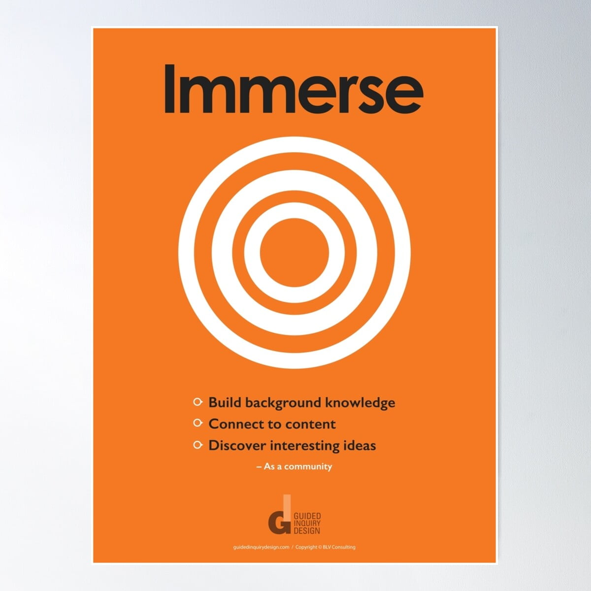 Immerse Phase Of Guided Inquiry Design Process Poster With Bullets ...