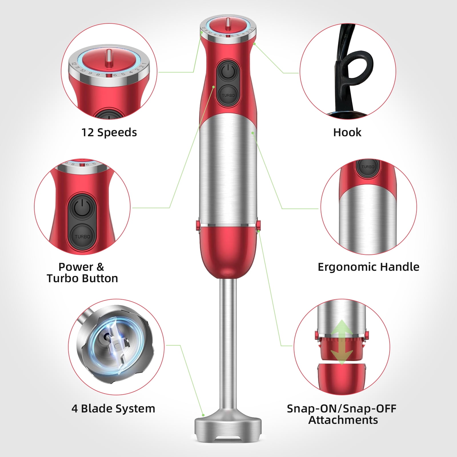 Immersion Blender Handheld for Kitchen: 5-in-1 1000W Multi-Purpose Hand Blender, 12-Speed Stick ...