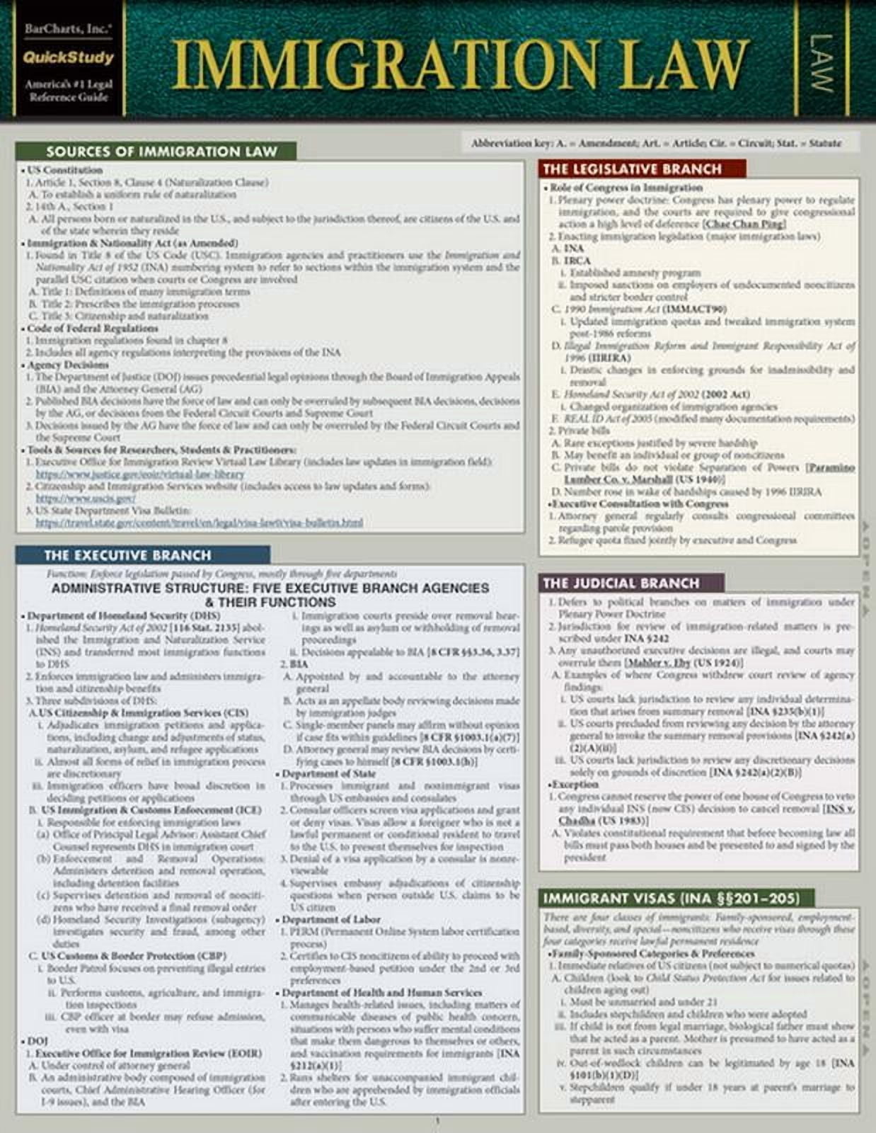 Immigration Law : a QuickStudy Laminated Reference Guide (Edition 3 ...