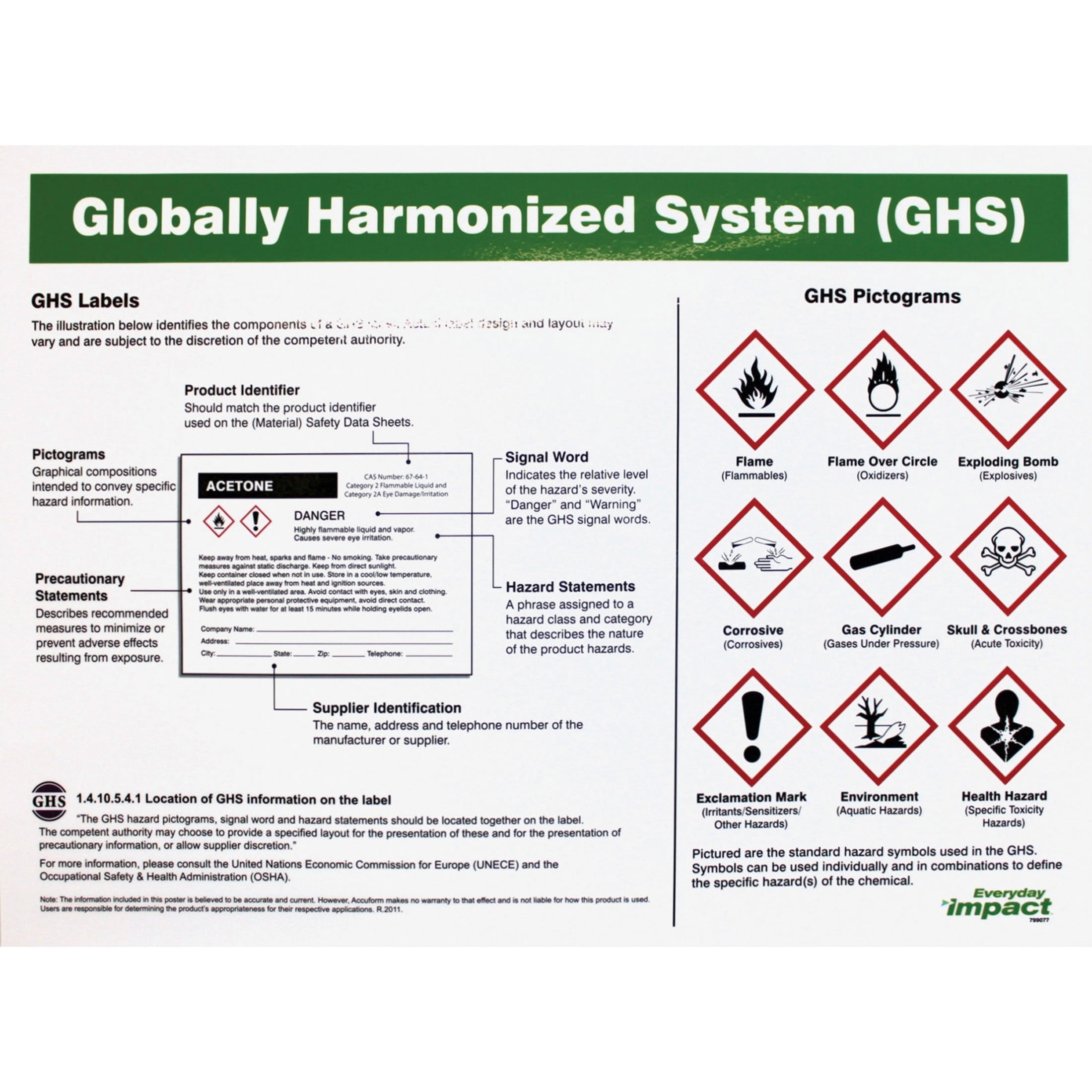 Impact Products, IMP799077, GHS Label Guideline English Poster, 1 Each ...