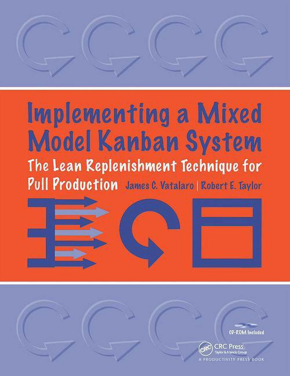 Implementing a Mixed Model Kanban System: The Lean Replenishment ...