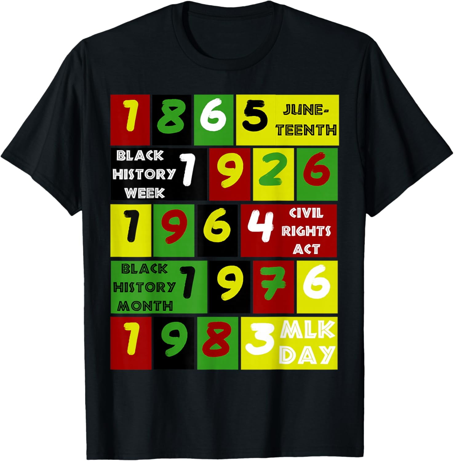 Important Dates Black History Month T-Shirt - Walmart.com