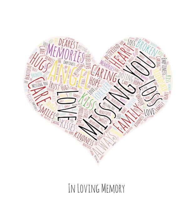 In Loving Memory Funeral Guest Book, Celebration of Life, Wake, Loss ...