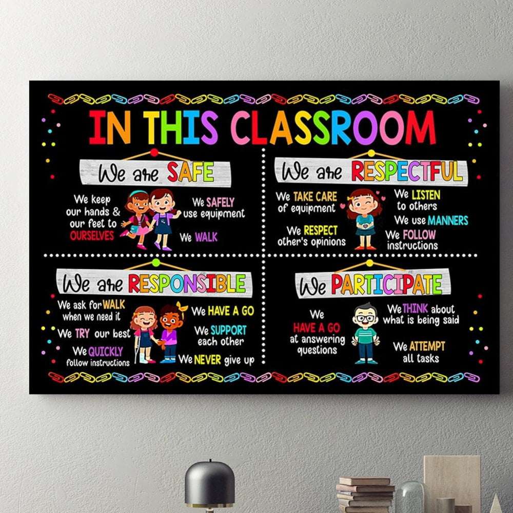 In This Classroom We Are Safe We Are Respectful We Are Responsible ...