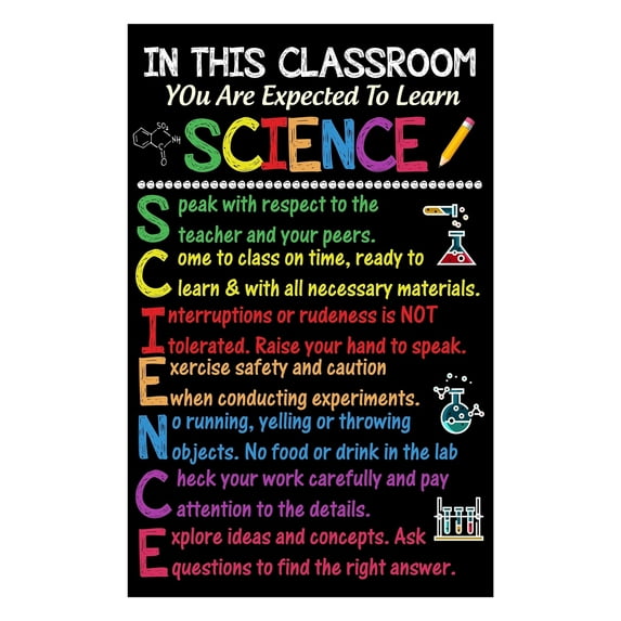 In this classroom Science Posters for Middle School Classroom Posters ...