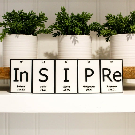 InSPIre | Periodic Table of Elements Wall, Desk or Shelf Sign - Walmart.com