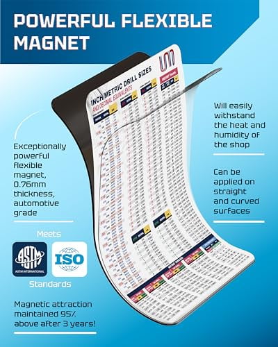 Inch and Metric Tap Drill Sizes & Decimal Equivalents Chart | Magnet Drill Gide Sheet Wide Range ...