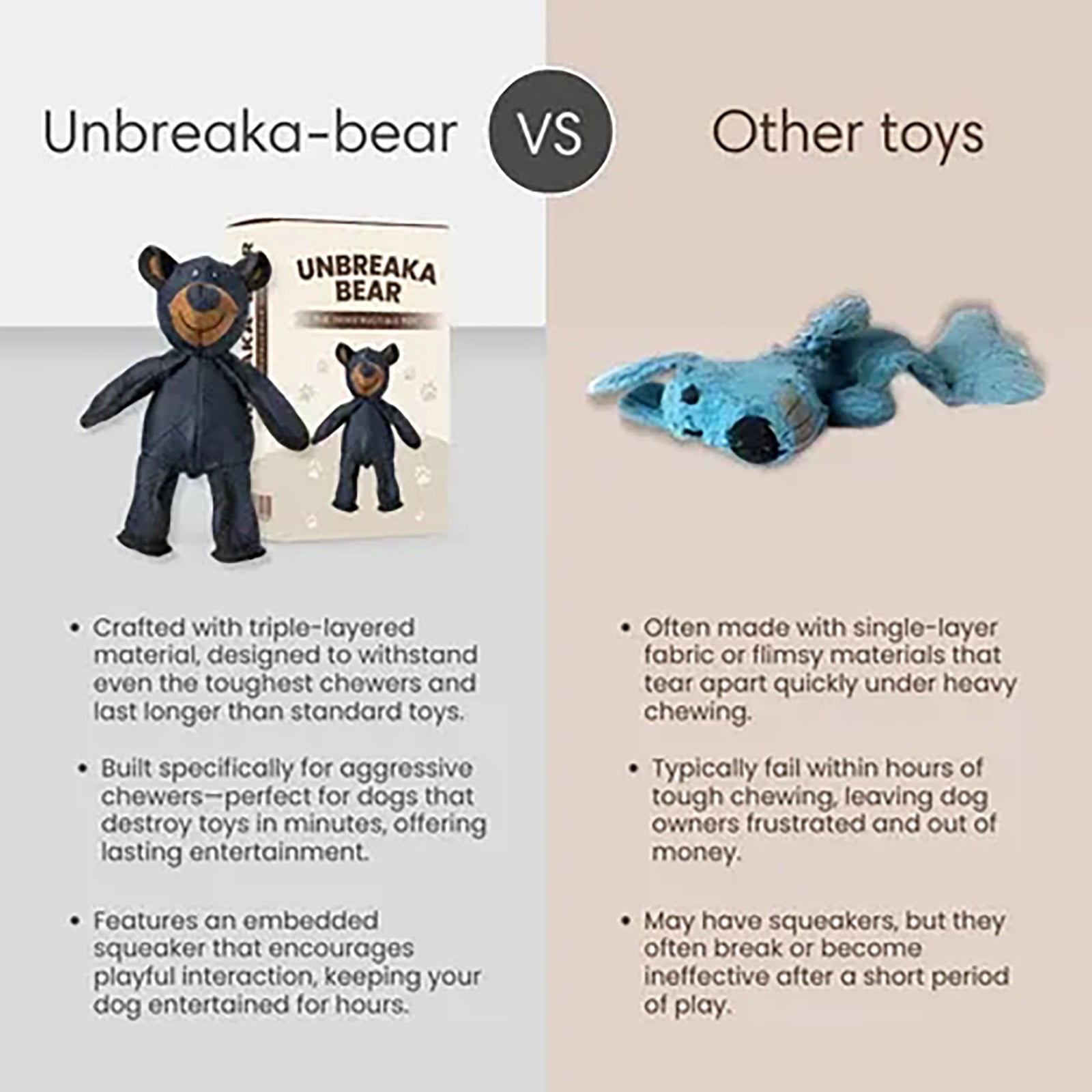 Indestructible Robust Bear Dog Toy Unbreakable Dog Toy 2.0 Dog ...