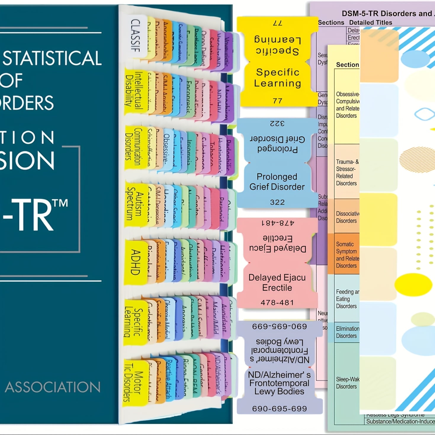 Index Tabs for DSM-5-TR, DSM-5, Works for The Latest DSM-V-TR Version ...