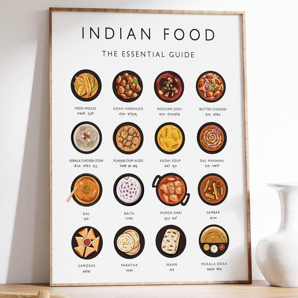 Indian Cuisine Retro Recipe Kitchen Poster UNFRAMED PAPER POSTER, Home ...