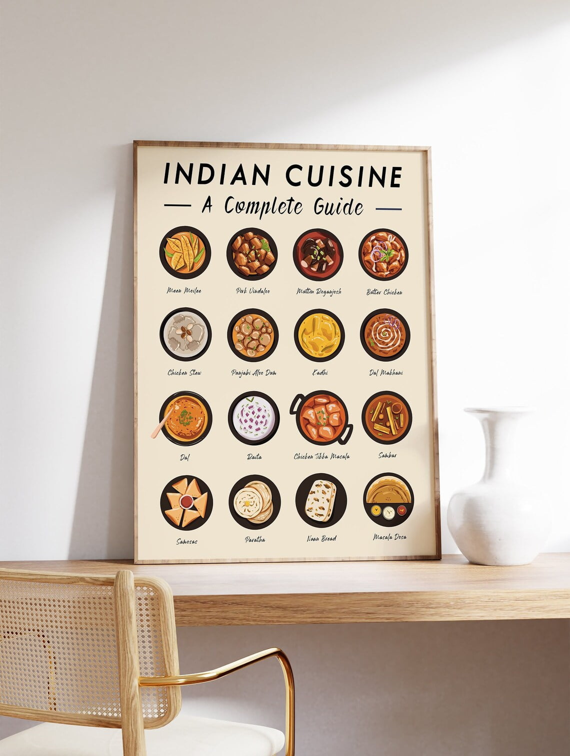Indian Food Art Print, Indian Cuisine Wall Art, Food Art, Food Poster ...