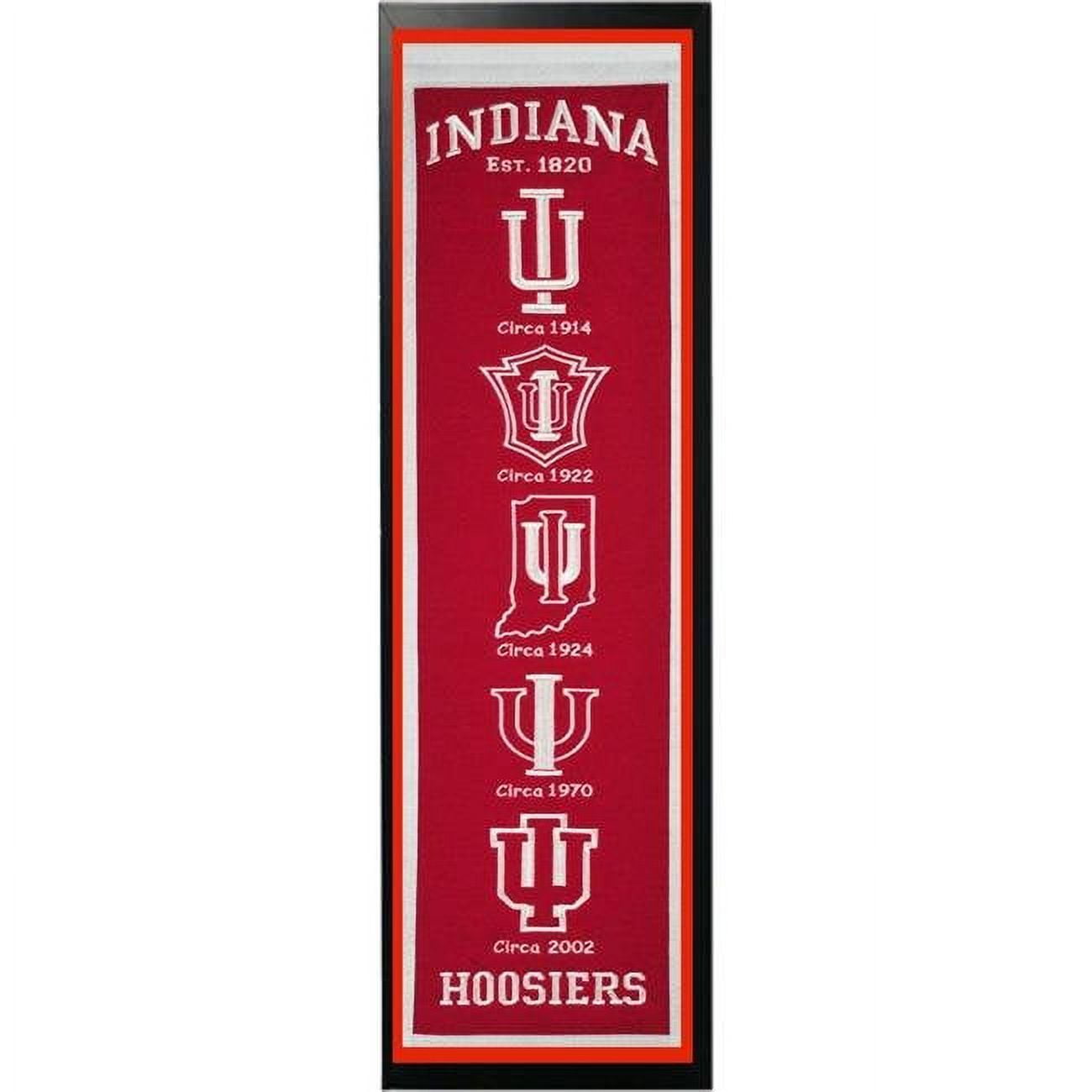 Indiana Logo History Felt Banner 14 x 37 - Walmart.com