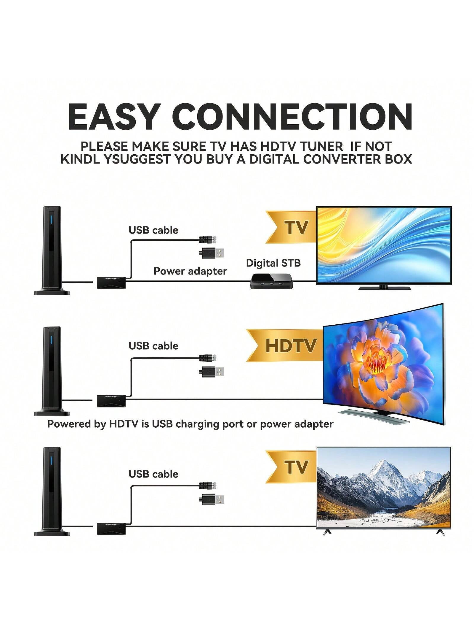 Indoor Digital Smart TV Antenna Magnetic Base, Portable High-Definition ...